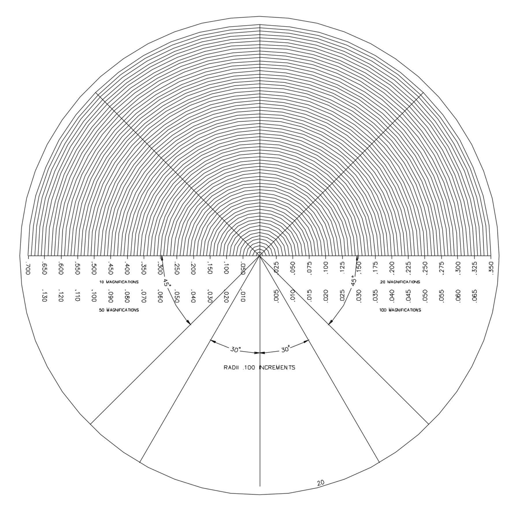MO-14-20 Mylar Overlay – GreatGages
