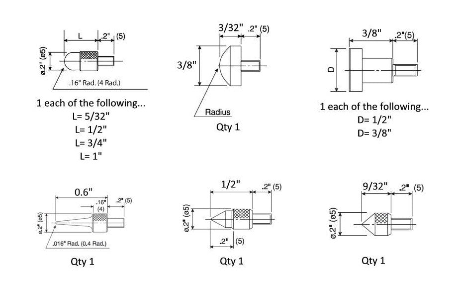 21AZA034 AGD Contact Point Kit – GreatGages