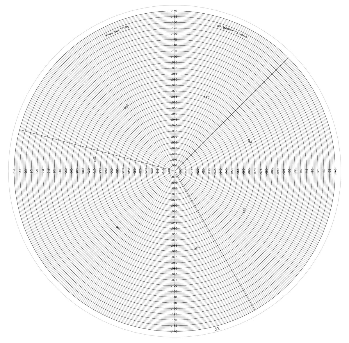 32-14-MO Mylar Overlay – GreatGages