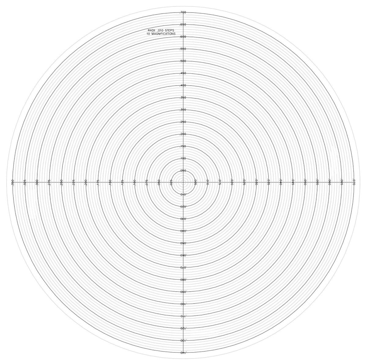 35-14-MO Mylar Overlay – GreatGages