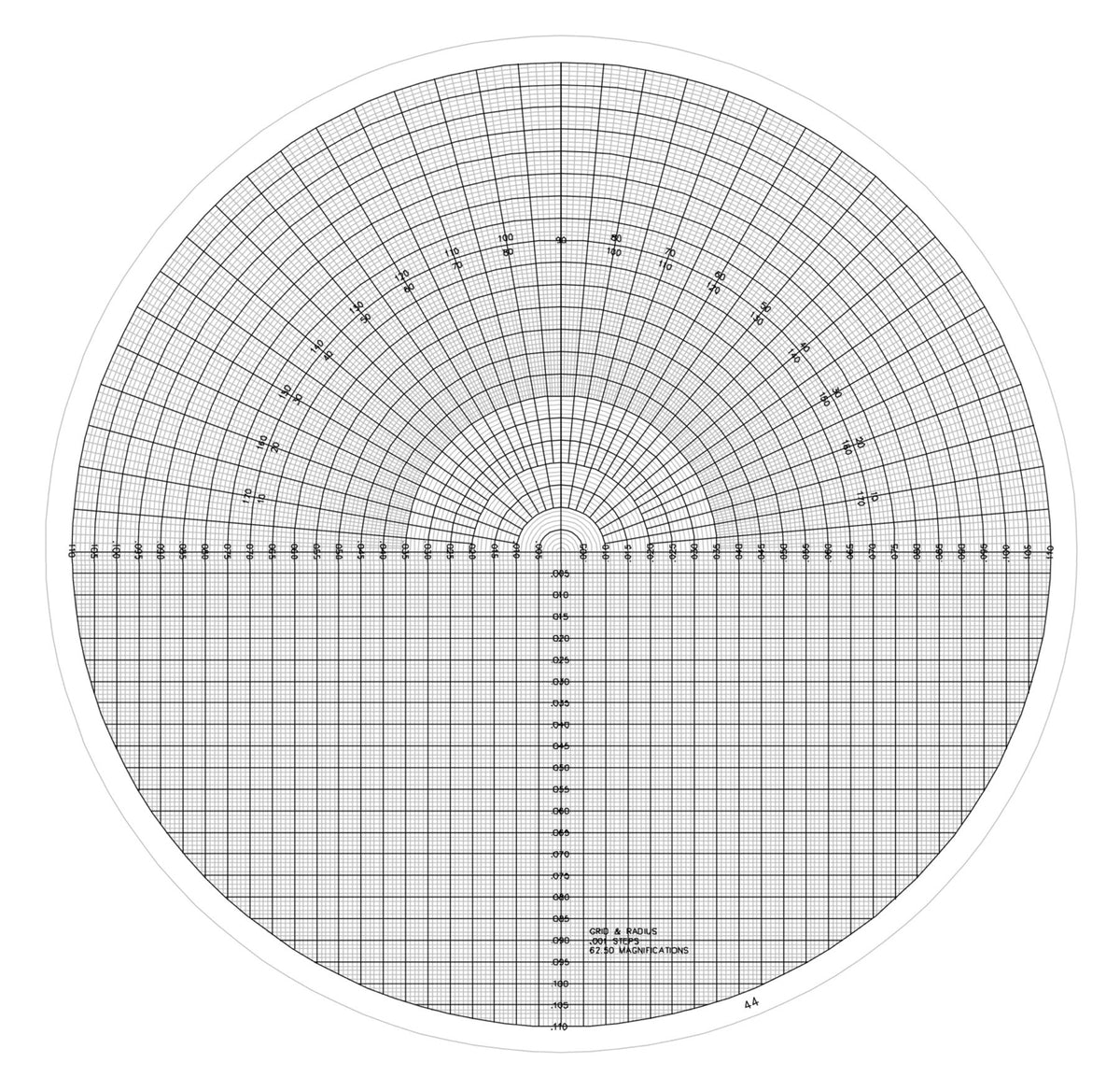 40-14-MO Mylar Overlay – GreatGages