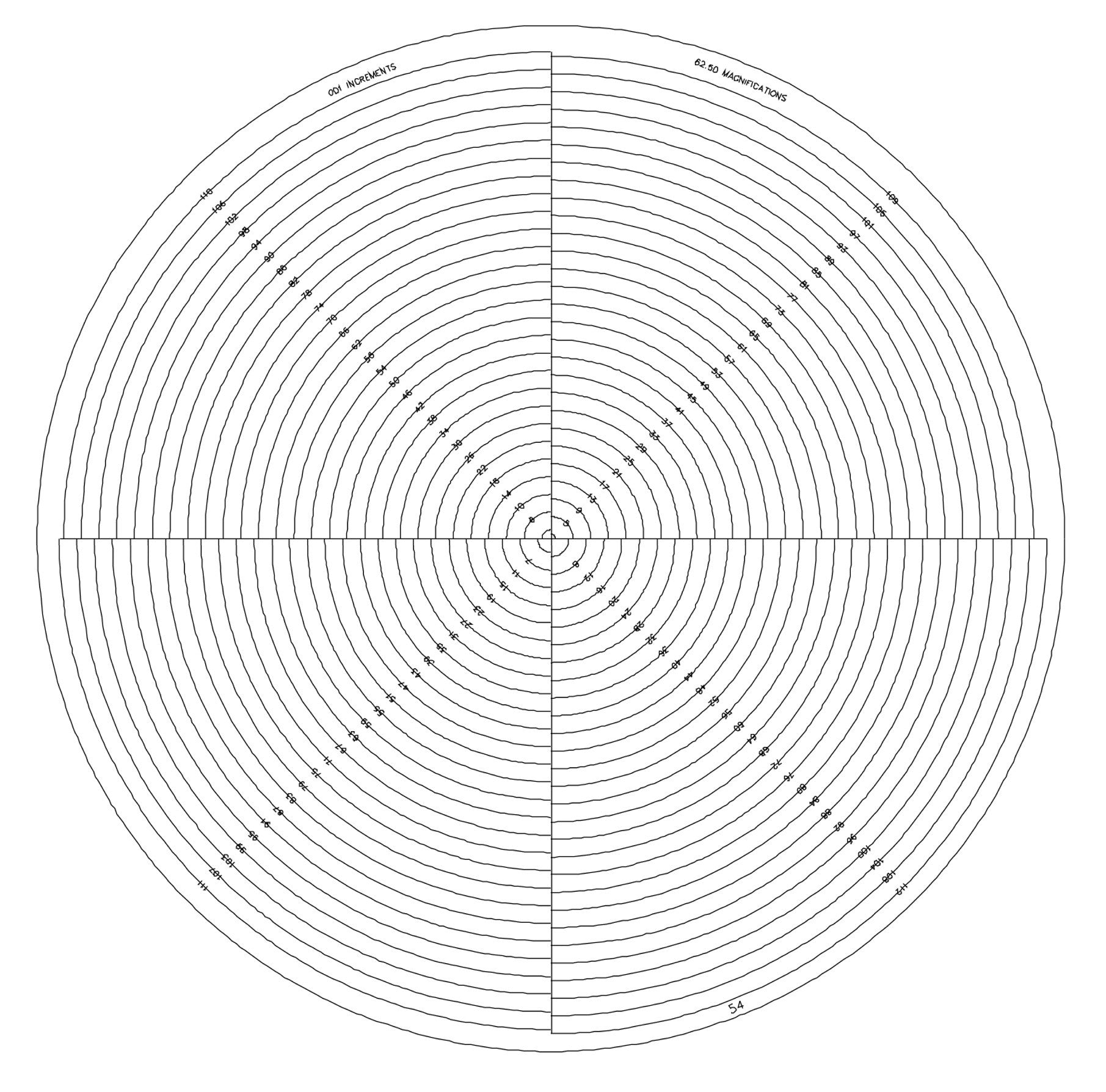 MO-14-51 Mylar Overlay – GreatGages