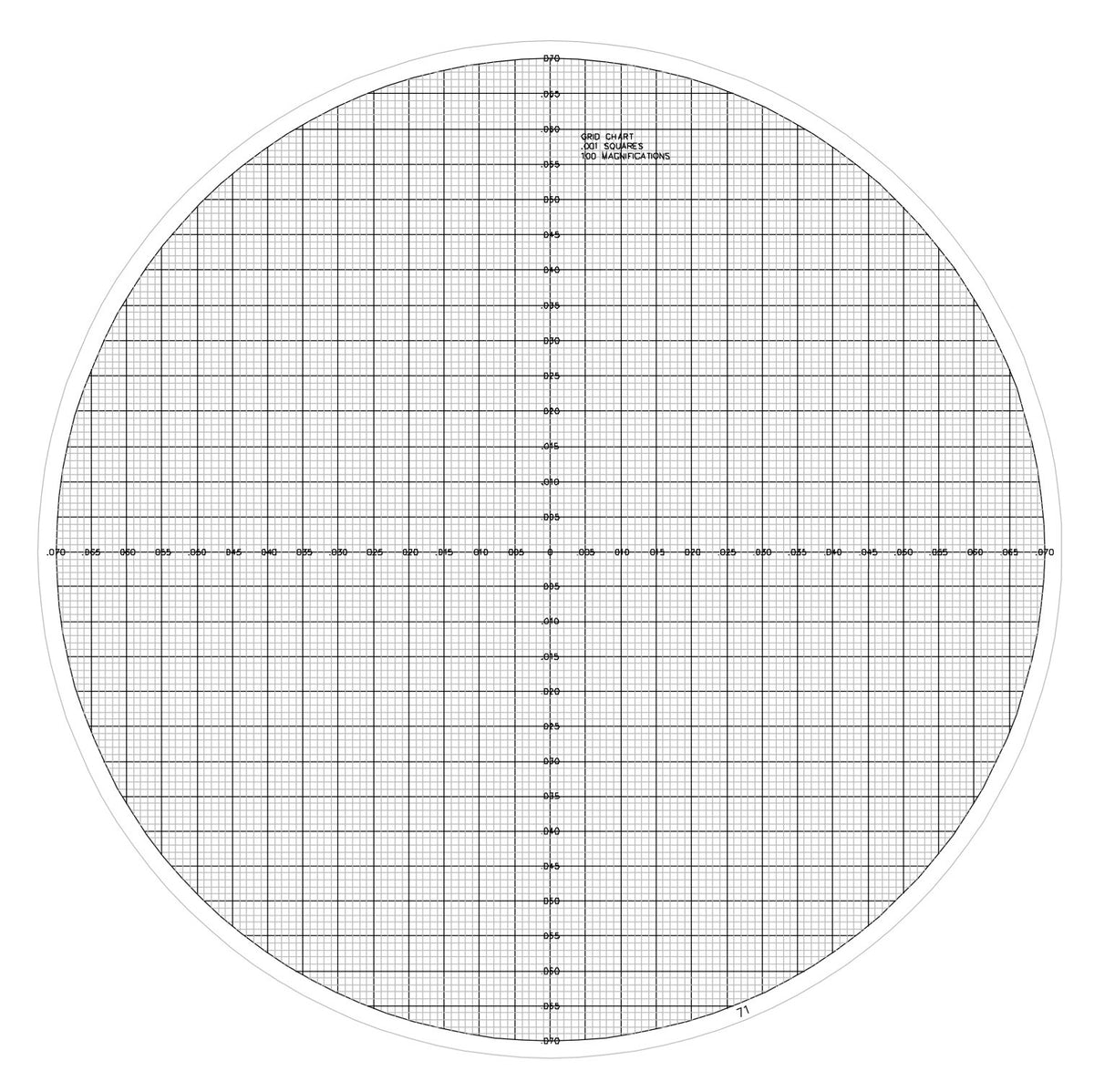 60-14-MO Mylar Overlay – GreatGages