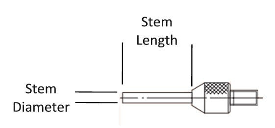 Carbide Needle AGD Contact Point – GreatGages